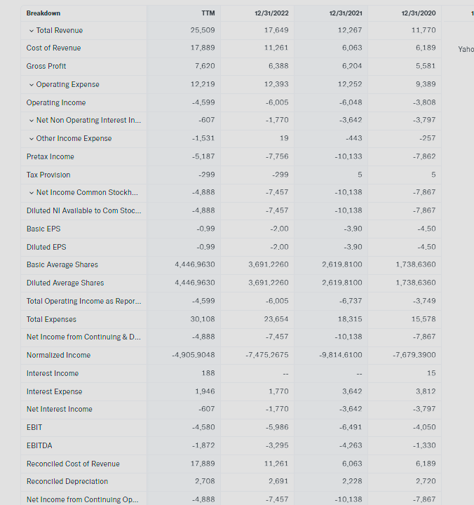 SuperCom (NASDAQ: SPCB) Full Comprehensive Evaluation – Best Growth Stocks